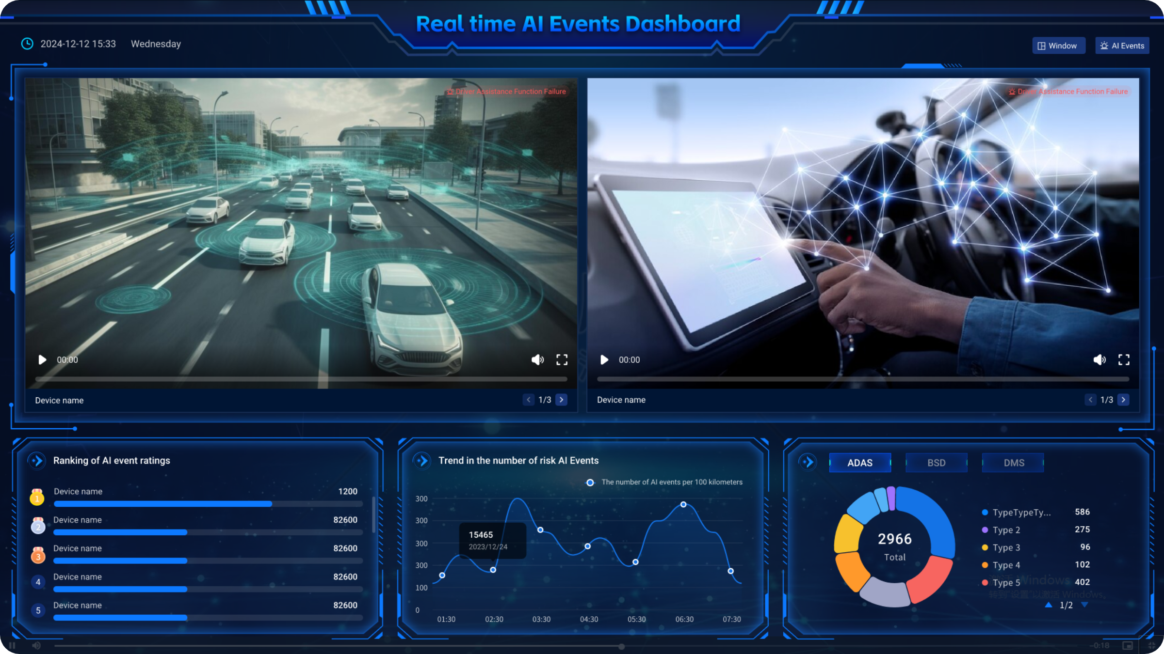 Monitoring System